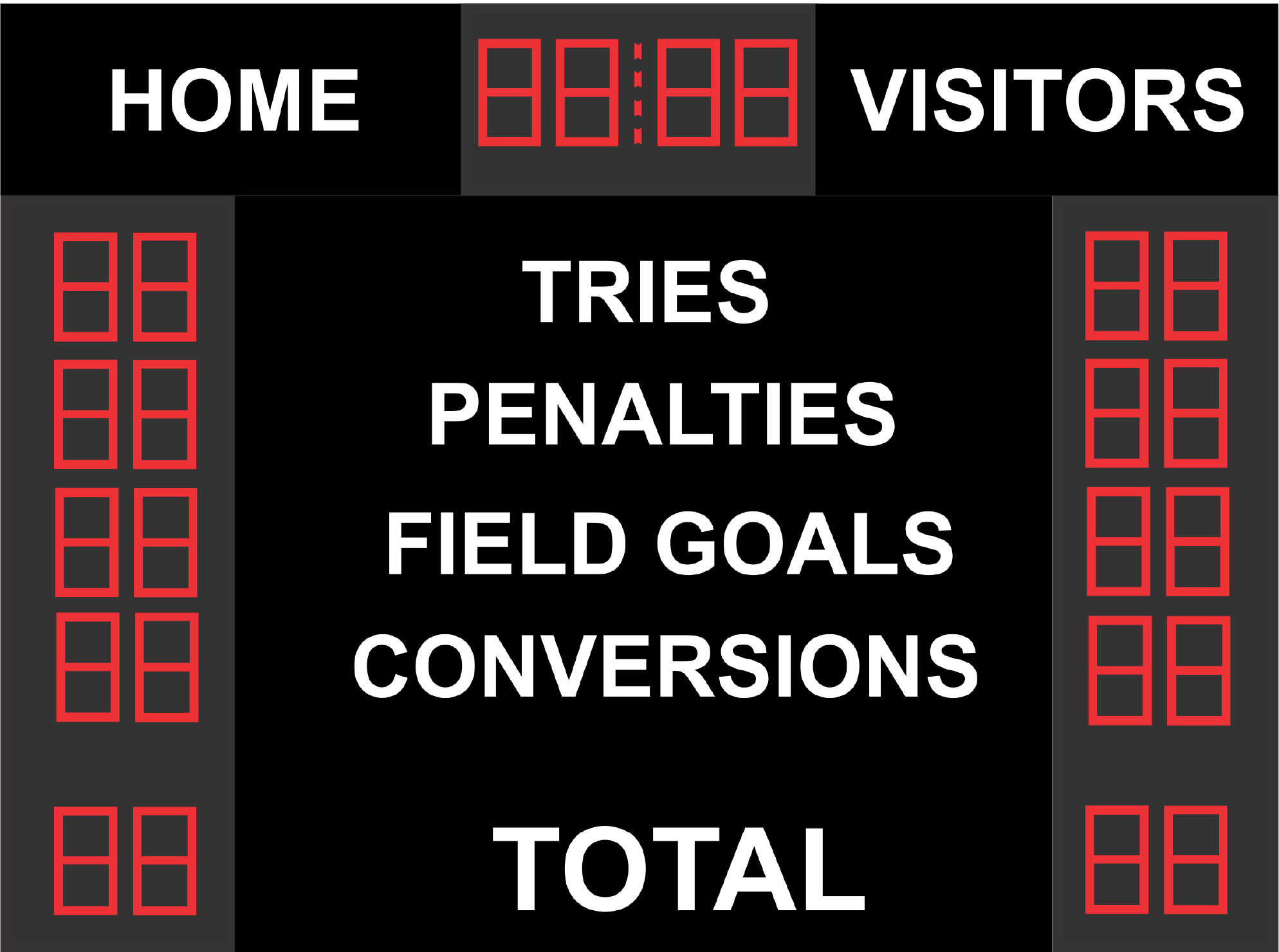 Rugby Scoreboard | Electronic Sports Australia