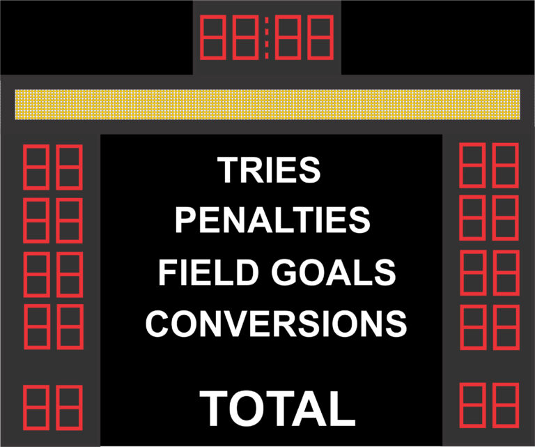 Rugby Scoreboard Electronic Sports Australia rugby-scoreboard-electronic-sports-australia